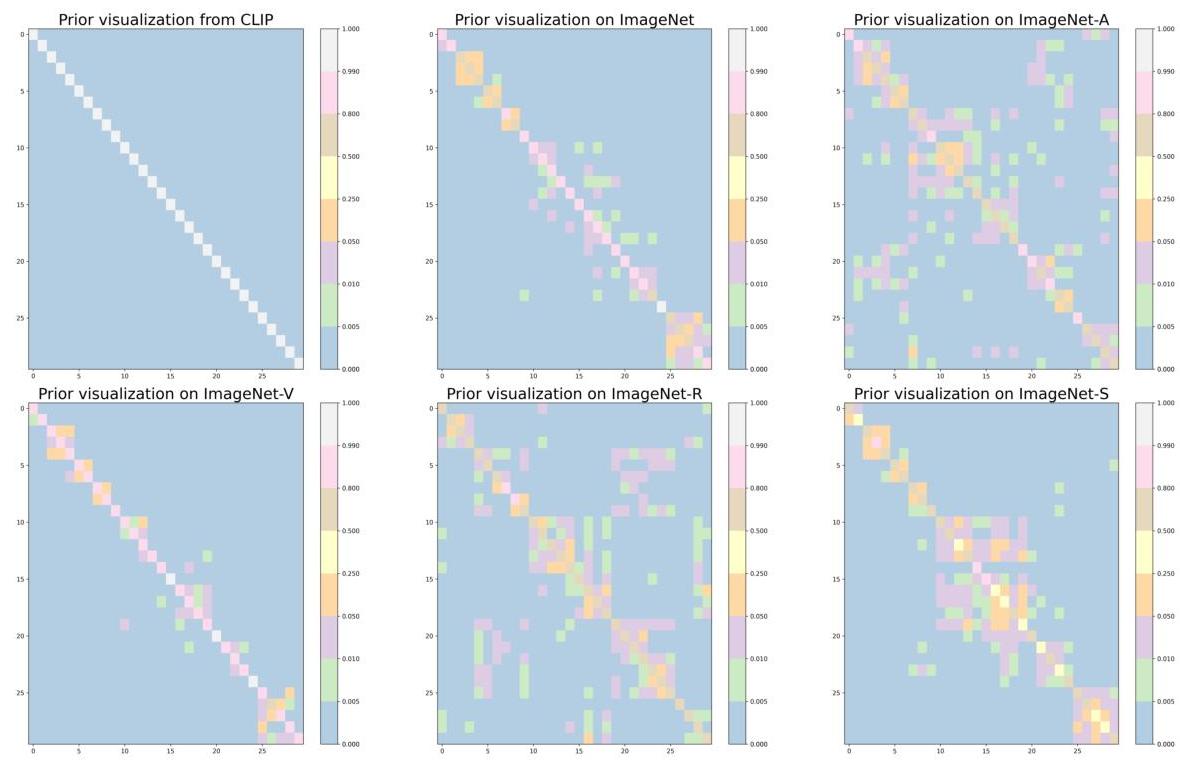 Bayesian Test-Time Adaptation for Vision-Language Models | alphaXiv
