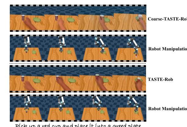 TASTE-Rob: Advancing Video Generation of Task-Oriented Hand-Object Interaction for Generalizable ...