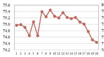 The Devil is in Low-Level Features for Cross-Domain Few-Shot ...
