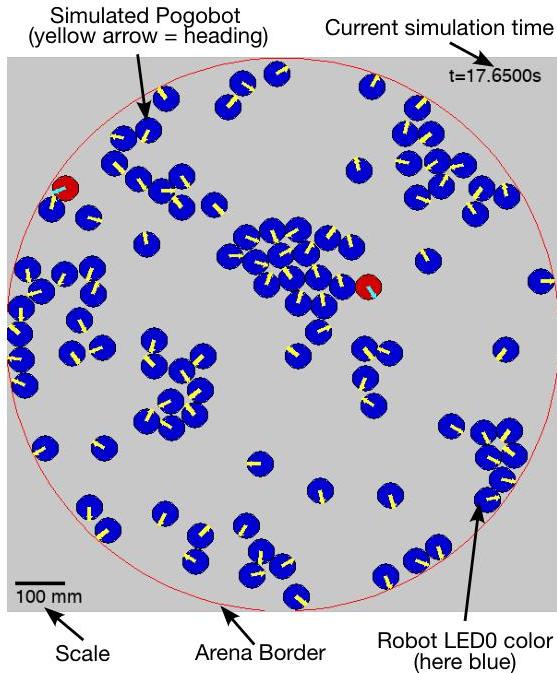 Pogobot: an Open-Source, Low-Cost Robot for Swarm Robotics and ...