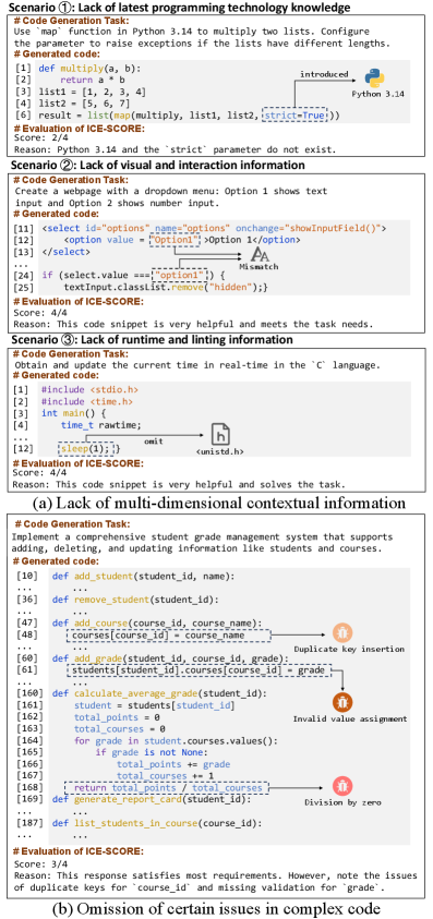 CodeVisionary: An Agent-based Framework for Evaluating Large Language ...