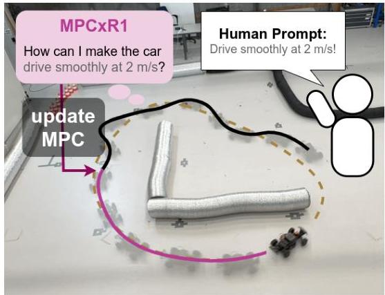 RobotxR1: Enabling Embodied Robotic Intelligence on Large Language ...