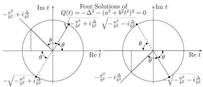 Exact WKB analysis for dynamical and geometric exponents in generalized ...