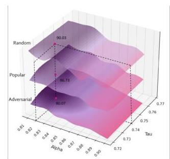 Mitigating Hallucinations via Inter-Layer Consistency Aggregation in ...