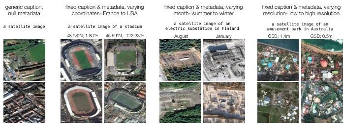 Vision-Language Modeling Meets Remote Sensing: Models, Datasets and ...
