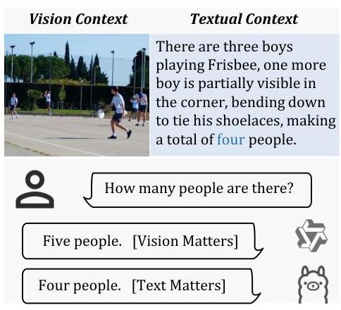 Evaluating and Steering Modality Preferences in Multimodal Large ...