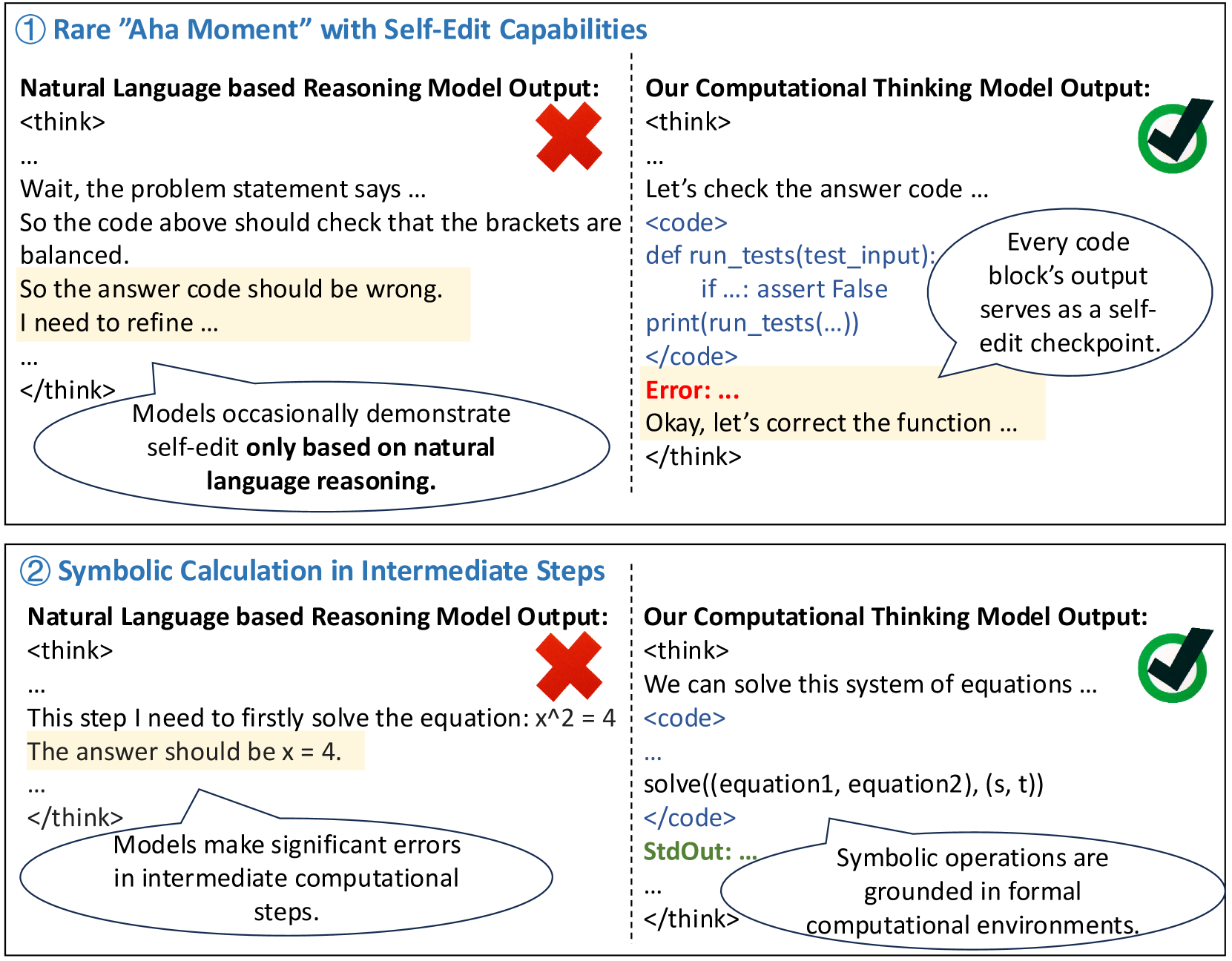Computational Thinking Reasoning in Large Language Models | alphaXiv