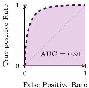 MAMMA: Markerless & Automatic Multi-Person Motion Action Capture | alphaXiv