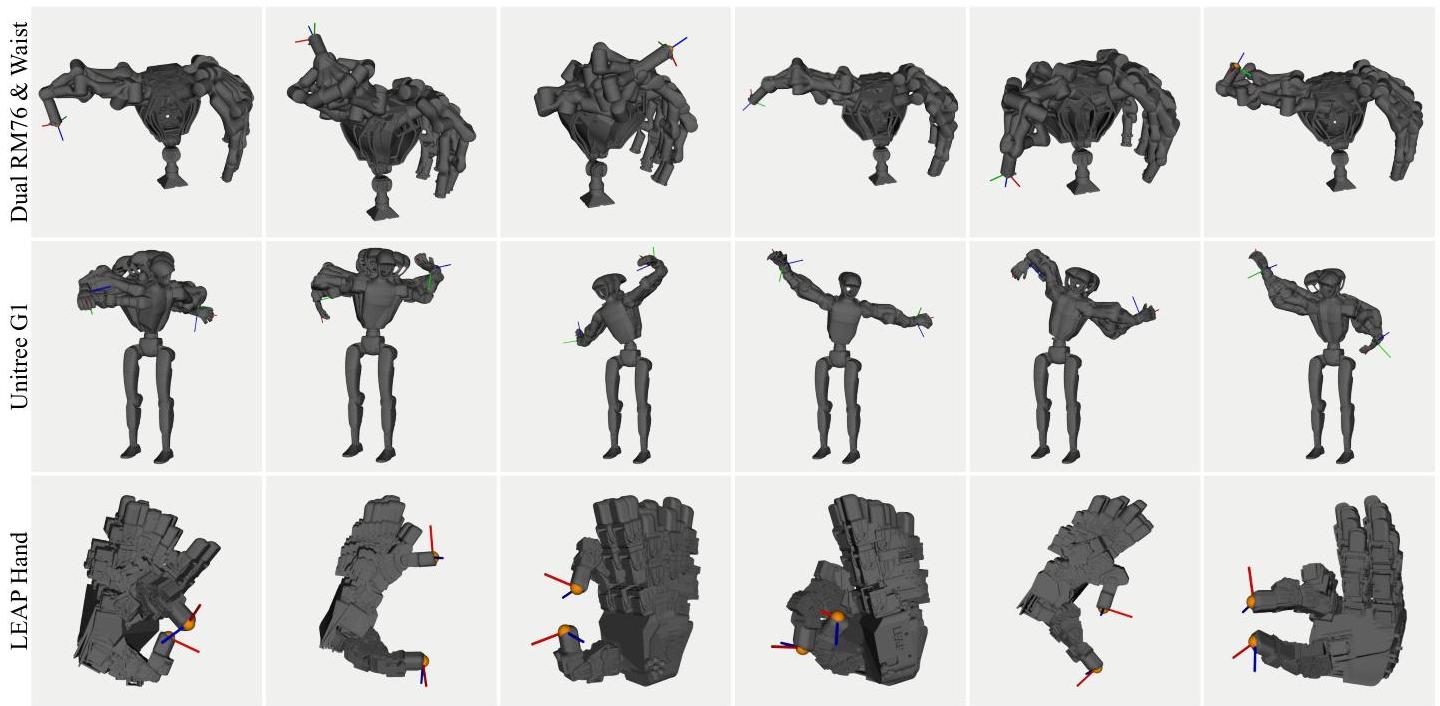 IKDiffuser: a Diffusion-based Generative Inverse Kinematics Solver for ...
