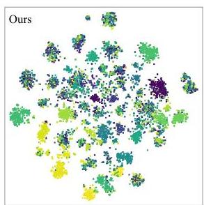DALR: Dual-level Alignment Learning for Multimodal Sentence ...