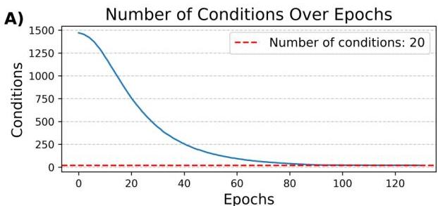 Learning Interpretable Rules from Neural Networks: Neurosymbolic AI for ...