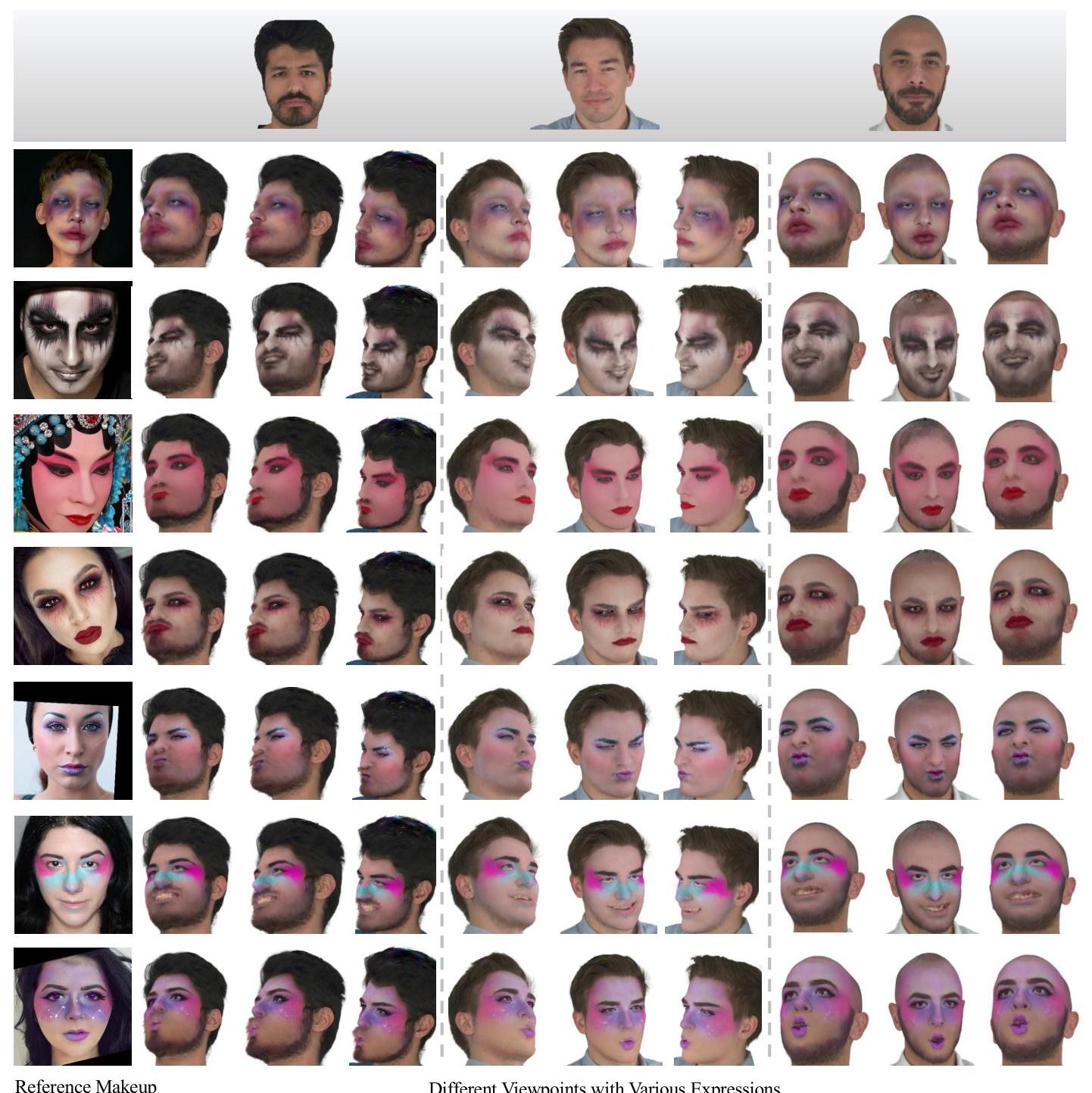 AvatarMakeup: Realistic Makeup Transfer for 3D Animatable Head Avatars ...