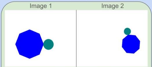 VLMs have Tunnel Vision: Evaluating Nonlocal Visual Reasoning in ...