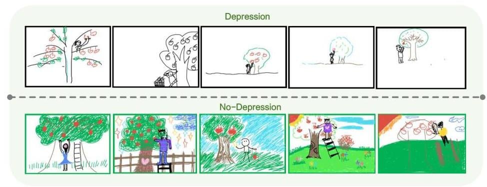 VS-LLM: Visual-Semantic Depression Assessment based on LLM for Drawing ...