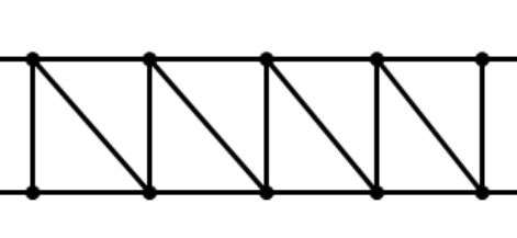 Edge-connectivity and non-negative Lin-Lu-Yau curvature | alphaXiv