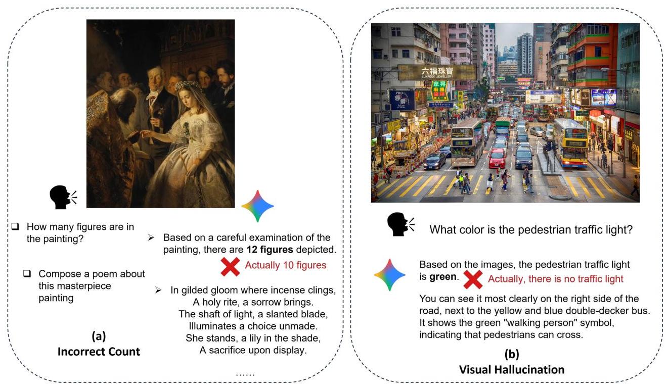 Fusion to Enhance: Fusion Visual Encoder to Enhance Multimodal Language ...