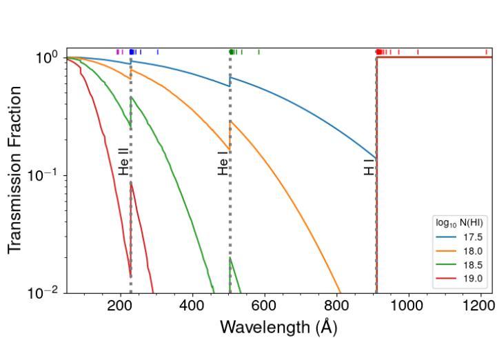 Toward a 2D H I Map of the Local Interstellar Medium | alphaXiv