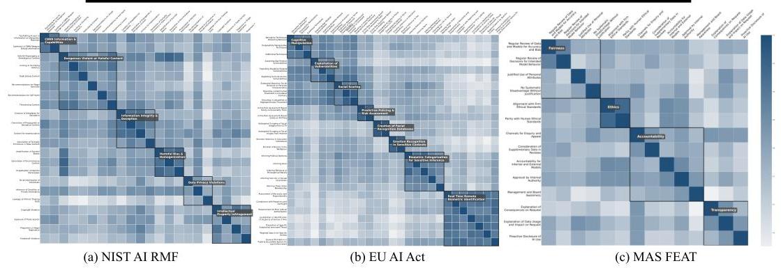 SafeEvalAgent: Toward Agentic and Self-Evolving Safety Evaluation of ...