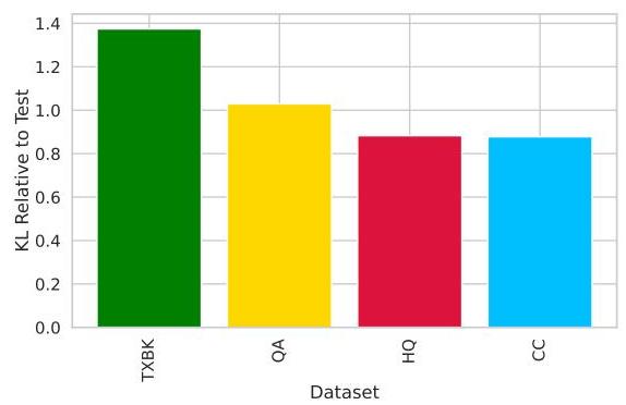 Demystifying Synthetic Data in LLM Pre-training: A Systematic Study of ...