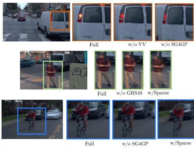Leveraging 2D Priors and SDF Guidance for Dynamic Urban Scene Rendering ...
