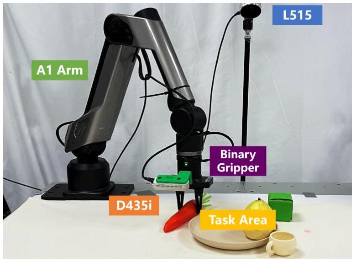RESample: A Robust Data Augmentation Framework via Exploratory Sampling ...