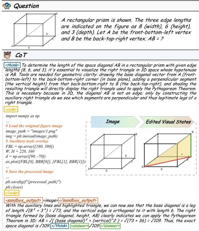 V-Thinker: Interactive Thinking with Images | alphaXiv