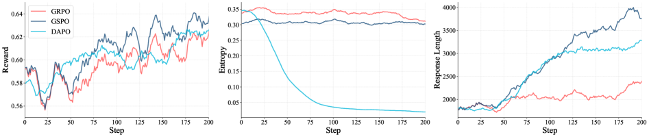OpenMMReasoner: Pushing the Frontiers for Multimodal Reasoning with an ...