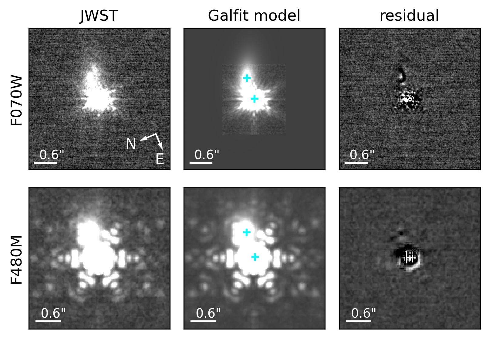 A Super-Eddington, Lensing-Magnified Quasar at $z=5.07$ observed with ...
