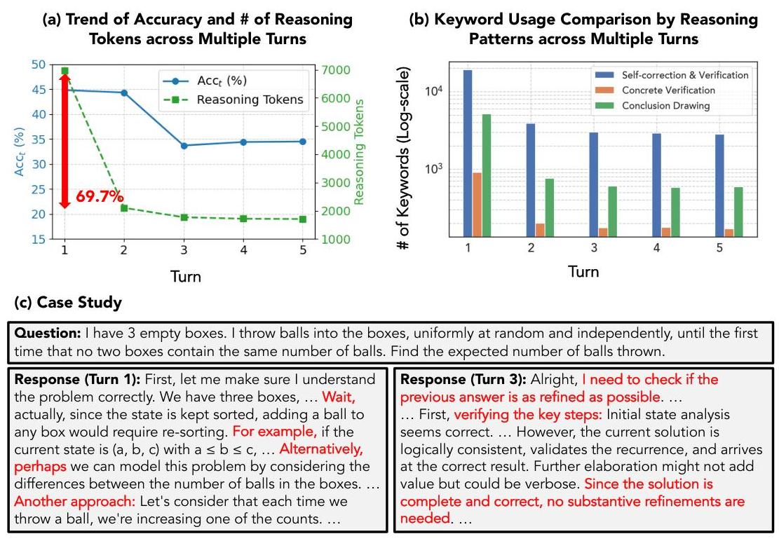 RefineBench: Evaluating Refinement Capability of Language Models via ...