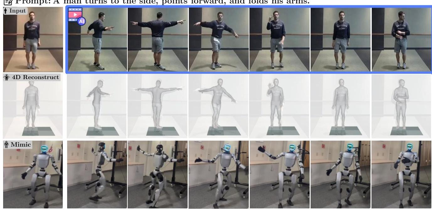 From Generated Human Videos to Physically Plausible Robot Trajectories ...