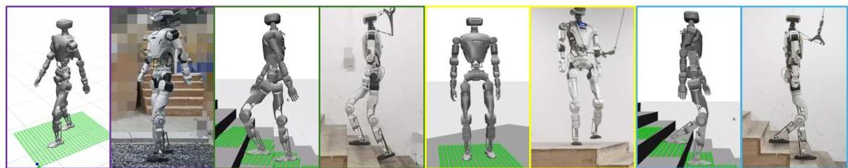 Gait-Adaptive Perceptive Humanoid Locomotion with Real-Time Under-Base ...