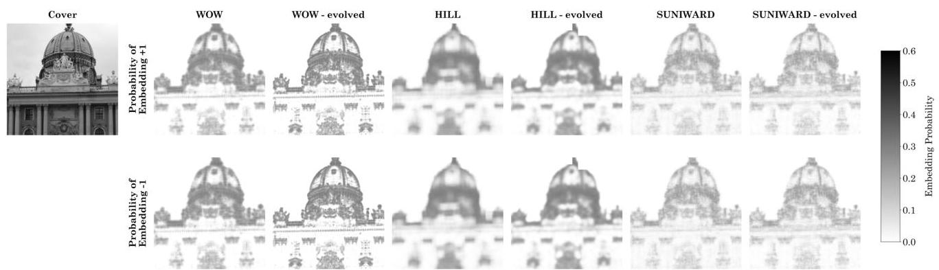 Defining Cost Function of Steganography with Large Language Models ...