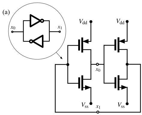 Improved diffusive approximation of Markov jump processes close to ...