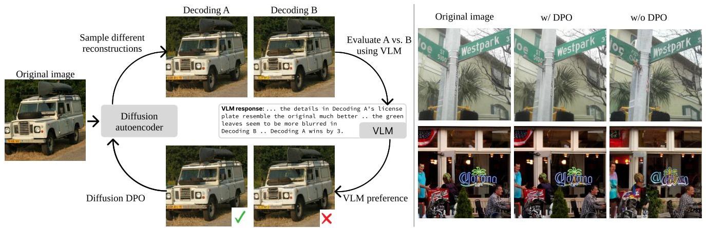 VLIC: Vision-Language Models As Perceptual Judges for Human-Aligned ...