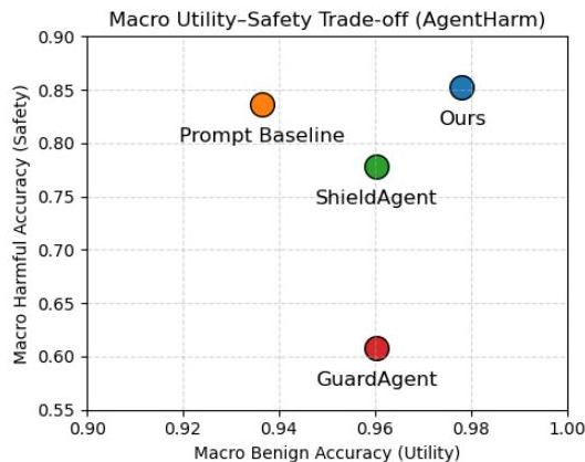 QuadSentinel: Sequent Safety for Machine-Checkable Control in Multi ...