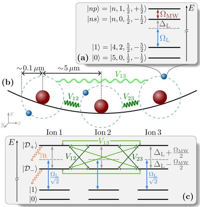 Fast Native Three-Qubit Gates and Fault-Tolerant Quantum Error ...