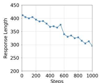 AdaTooler-V: Adaptive Tool-Use for Images and Videos | alphaXiv