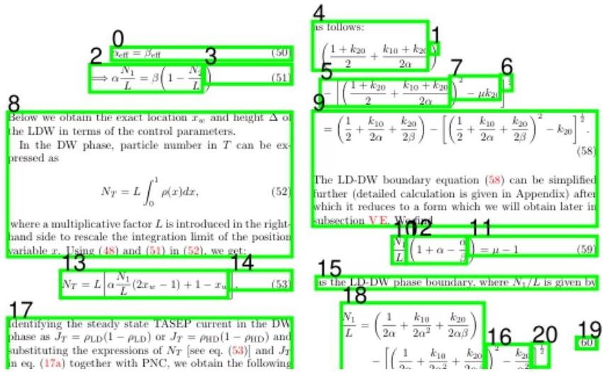 Layout-Aware Text Editing for Efficient Transformation of Academic PDFs ...