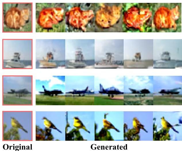 Is There a Better Source Distribution than Gaussian? Exploring Source ...