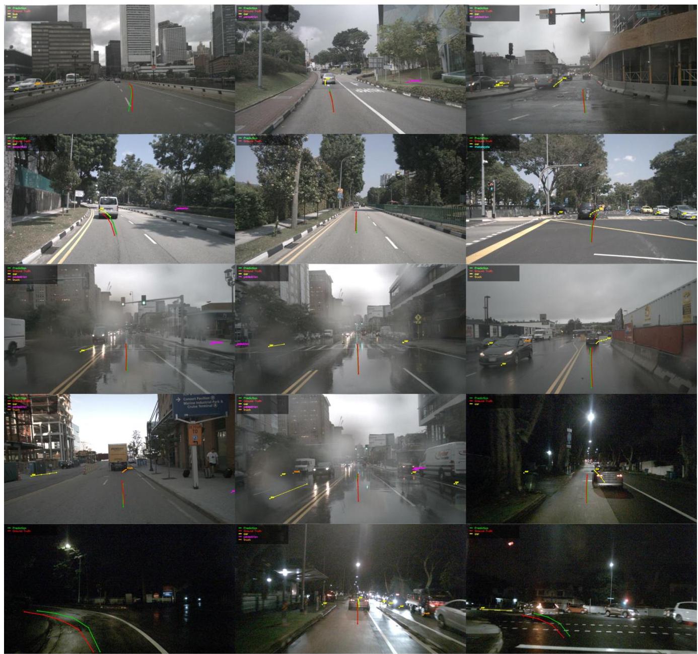 LLaViDA: A Large Language Vision Driving Assistant for Explicit ...