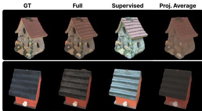 MatSpray: Fusing 2D Material World Knowledge on 3D Geometry | alphaXiv