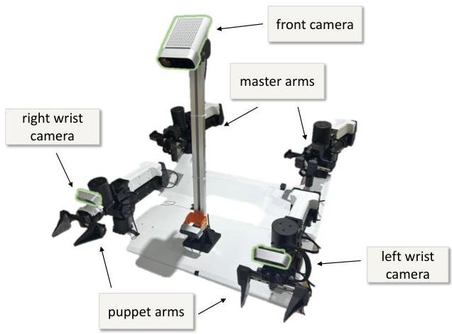 Learning Semantic Atomic Skills for Multi-Task Robotic Manipulation ...