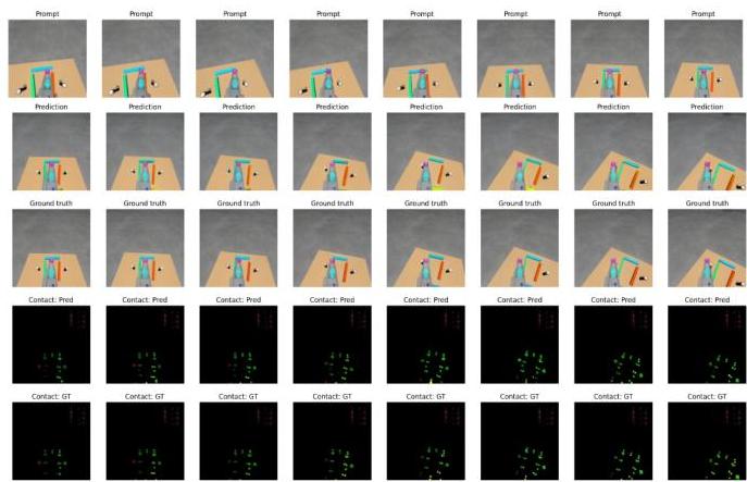 ChronoDreamer: Action-Conditioned World Model as an Online Simulator ...