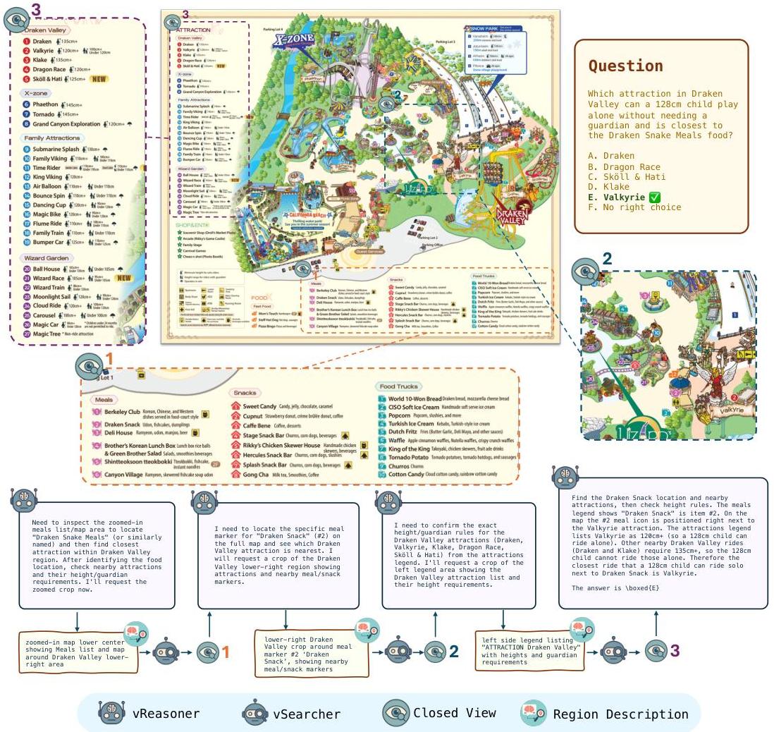 InSight-o3: Empowering Multimodal Foundation Models with Generalized ...
