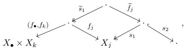 Monoidal Ringel duality and monoidal highest weight envelopes | alphaXiv