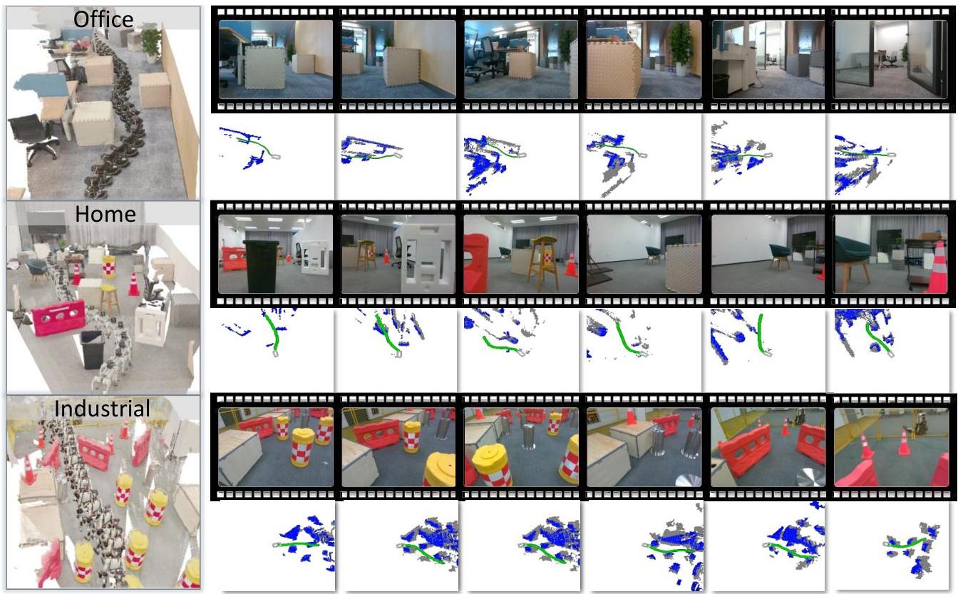 LoGoPlanner: Localization Grounded Navigation Policy with Metric-aware ...