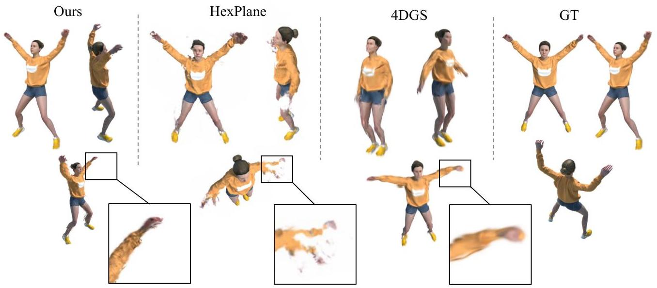 4D Gaussian Splatting as a Learned Dynamical System | alphaXiv