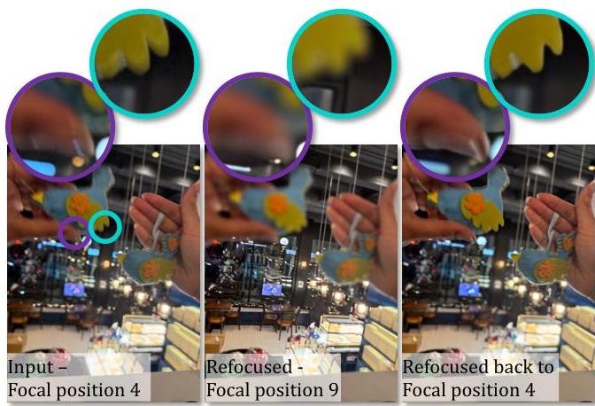 Learning to Refocus with Video Diffusion Models | alphaXiv