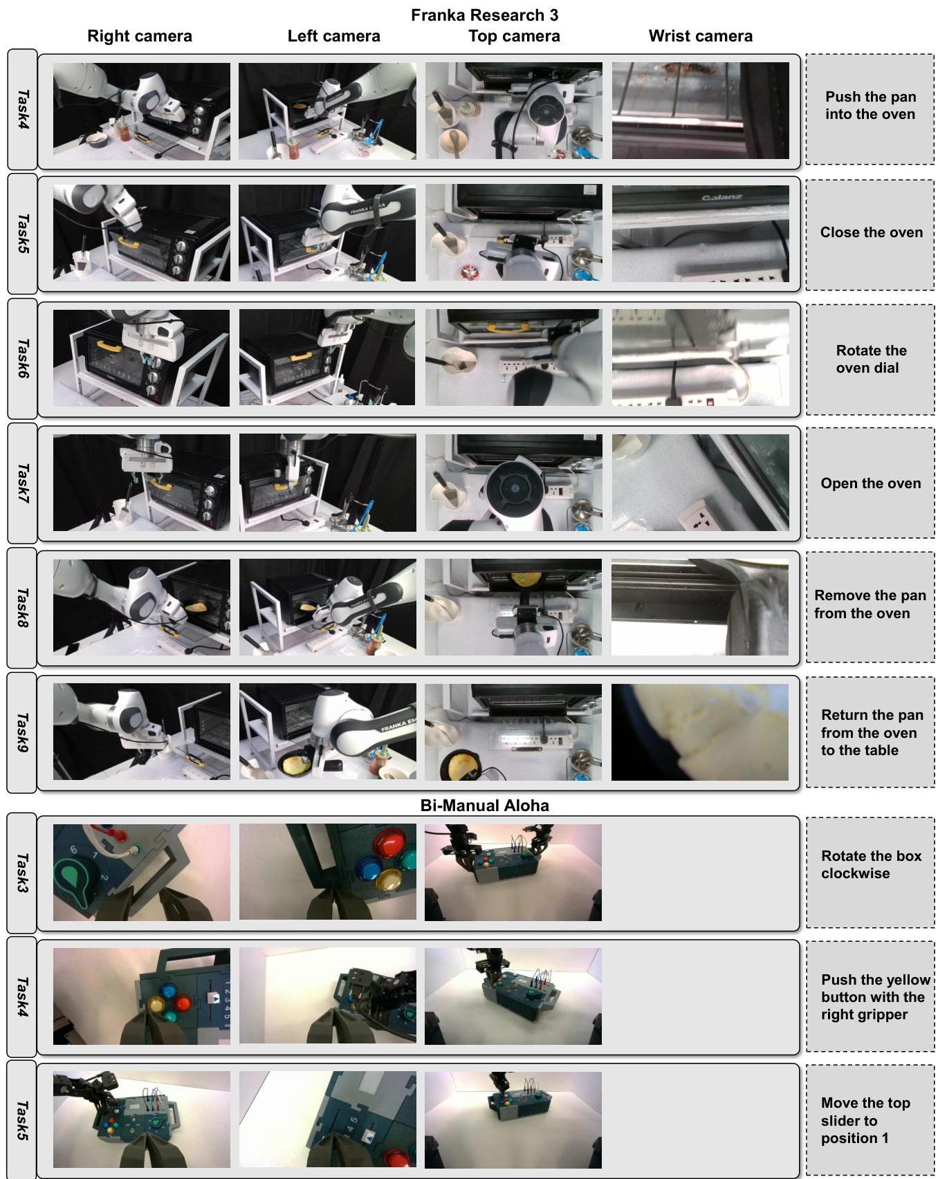 LoLA: Long Horizon Latent Action Learning for General Robot ...