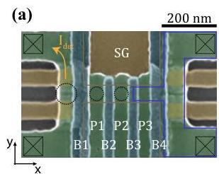 Long coherence silicon spin qubit fabricated in a 300 mm industrial ...